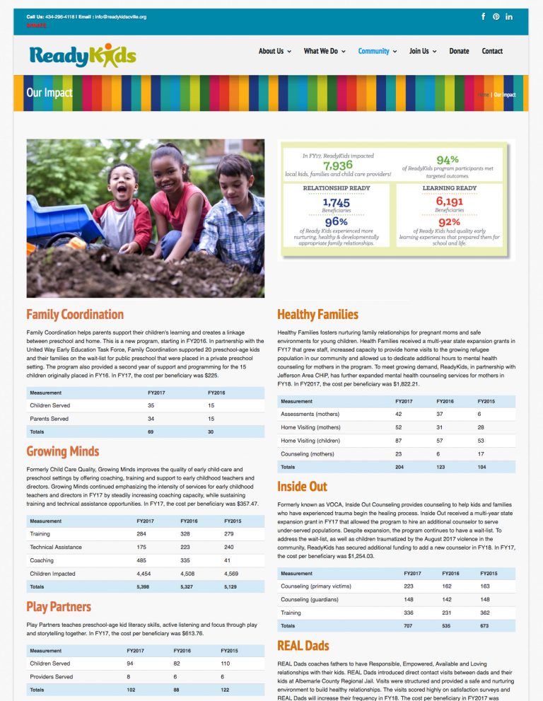 Sample data visualizations - Virginia Early Childhood Foundation